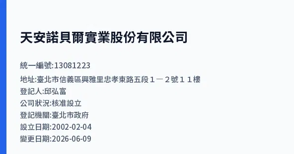 天安諾貝爾實業股份有限公司的照片-統編 13081223(臺北市) 公司登記資料與營業項目詳細圖表