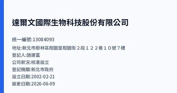 達爾文國際生物科技股份有限公司的照片-統編 13084093(新北市) 公司登記資料與營業項目詳細圖表