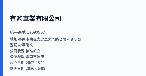 有夠車業有限公司的照片-統編 13090567(臺南市) 公司登記資料與營業項目詳細圖表