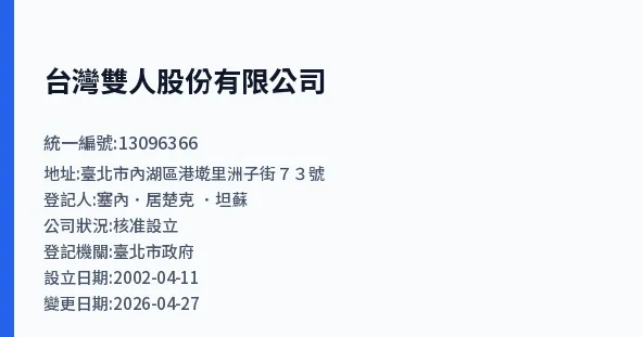 台灣雙人股份有限公司的照片-統編 13096366(臺北市) 公司登記資料與營業項目詳細圖表