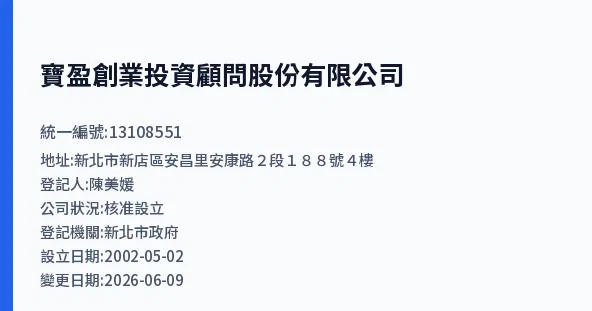 寶盈創業投資顧問股份有限公司的照片-統編 13108551(新北市) 公司登記資料與營業項目詳細圖表