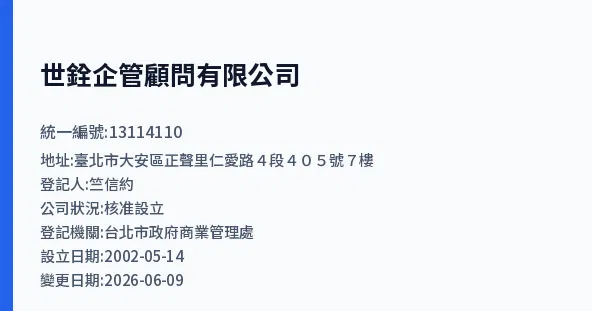 世銓企管顧問有限公司的照片-統編 13114110(臺北市) 公司登記資料與營業項目詳細圖表