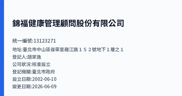 錦福健康管理顧問股份有限公司的照片-統編 13123271(臺北市) 公司登記資料與營業項目詳細圖表