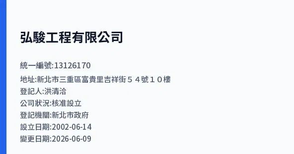 弘駿工程有限公司的照片-統編 13126170(新北市) 公司登記資料與營業項目詳細圖表