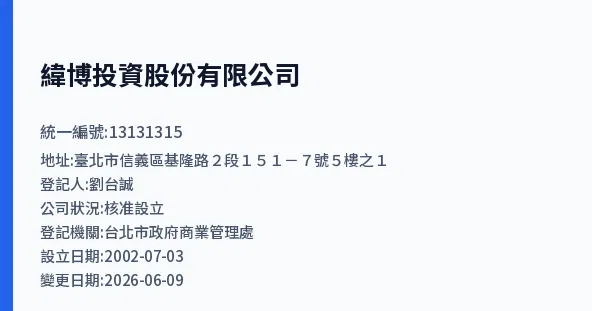 緯博投資股份有限公司的照片-統編 13131315(臺北市) 公司登記資料與營業項目詳細圖表