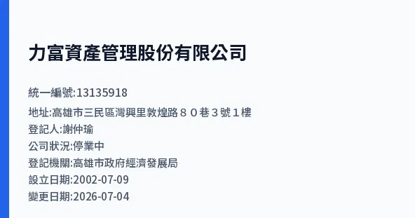 力富資產管理股份有限公司的照片-統編 13135918(高雄市) 公司登記資料與營業項目詳細圖表