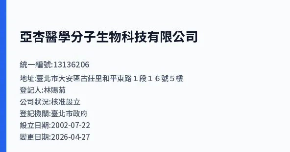 亞杏醫學分子生物科技有限公司的照片-統編 13136206(臺北市) 公司登記資料與營業項目詳細圖表