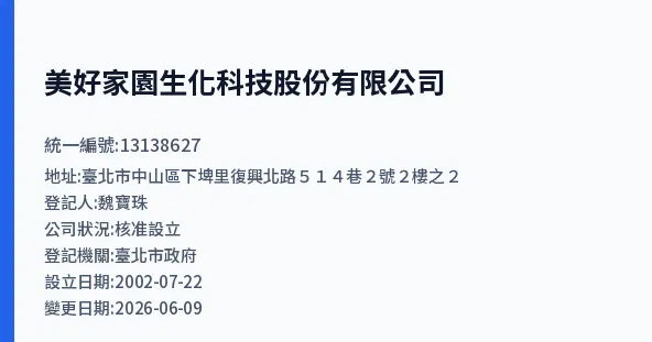 美好家園生化科技股份有限公司的照片-統編 13138627(臺北市) 公司登記資料與營業項目詳細圖表