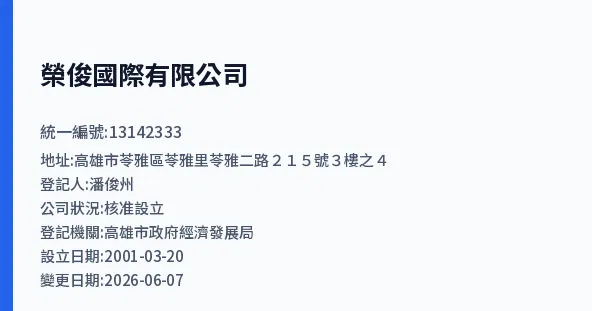 榮俊國際有限公司的照片-統編 13142333(高雄市) 公司登記資料與營業項目詳細圖表