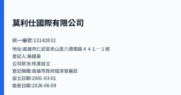 莫利仕國際有限公司的照片-統編 13142832(高雄市) 公司登記資料與營業項目詳細圖表