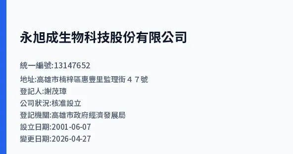 永旭成生物科技股份有限公司的照片-統編 13147652(高雄市) 公司登記資料與營業項目詳細圖表