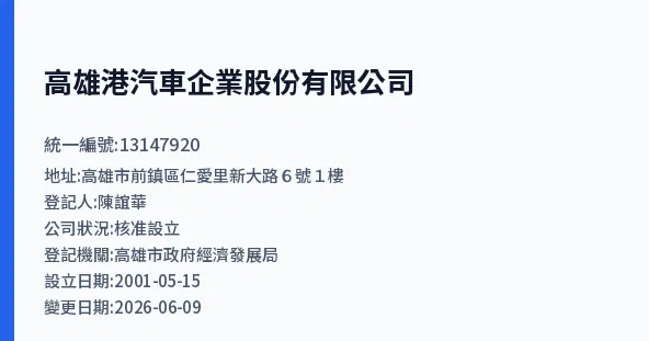 高雄港汽車企業股份有限公司的照片-統編 13147920(高雄市) 公司登記資料與營業項目詳細圖表