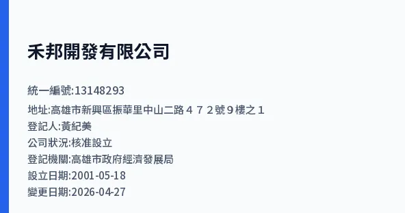 禾邦開發有限公司的照片-統編 13148293(高雄市) 公司登記資料與營業項目詳細圖表