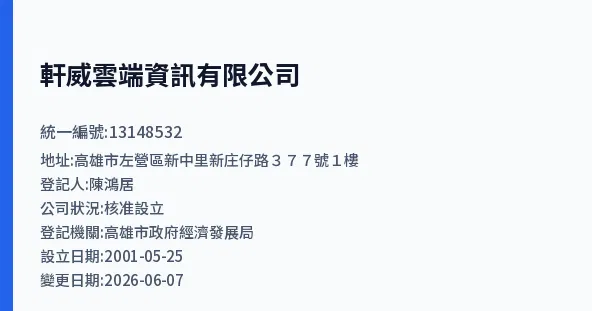 軒威雲端資訊有限公司的照片-統編 13148532(高雄市) 公司登記資料與營業項目詳細圖表