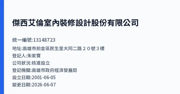 傑西艾倫室內裝修設計股份有限公司的照片-統編 13148723(高雄市) 公司登記資料與營業項目詳細圖表