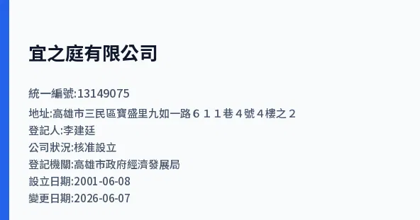 宜之庭有限公司的照片-統編 13149075(高雄市) 公司登記資料與營業項目詳細圖表