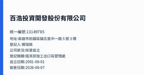 百浩投資開發股份有限公司的照片-統編 13149785(高雄市) 公司登記資料與營業項目詳細圖表