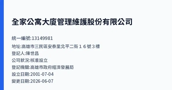 全家公寓大廈管理維護股份有限公司的照片-統編 13149981(高雄市) 公司登記資料與營業項目詳細圖表