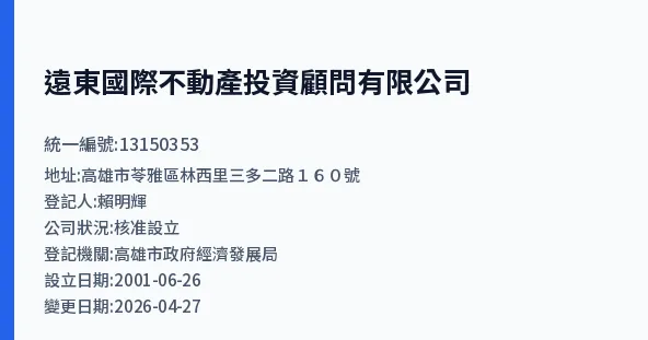 遠東國際不動產投資顧問有限公司的照片-統編 13150353(高雄市) 公司登記資料與營業項目詳細圖表