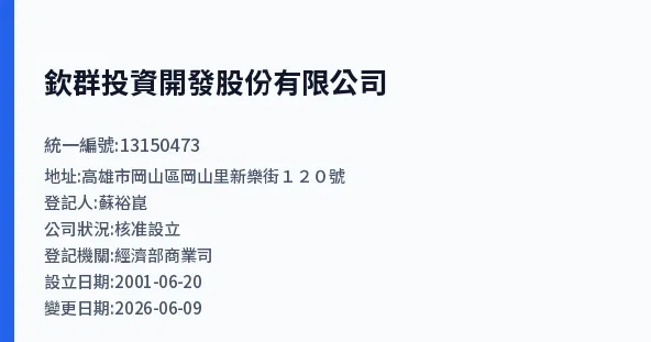 欽群投資開發股份有限公司的照片-統編 13150473(高雄市) 公司登記資料與營業項目詳細圖表
