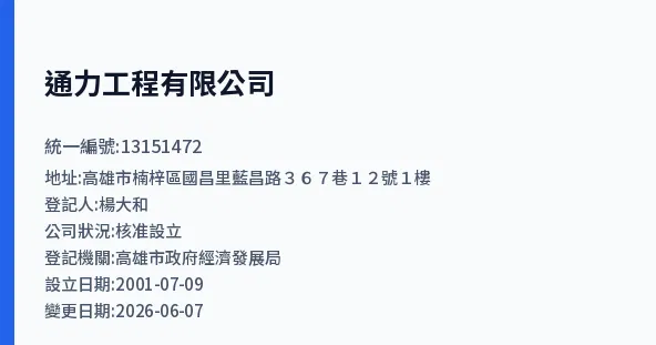 通力工程有限公司的照片-統編 13151472(高雄市) 公司登記資料與營業項目詳細圖表