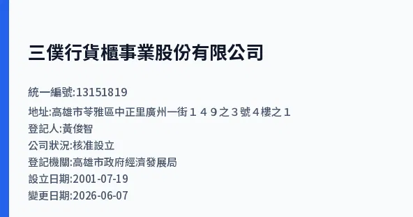 三僕行貨櫃事業股份有限公司的照片-統編 13151819(高雄市) 公司登記資料與營業項目詳細圖表