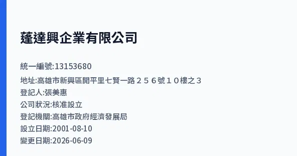 蓬達興企業有限公司的照片-統編 13153680(高雄市) 公司登記資料與營業項目詳細圖表