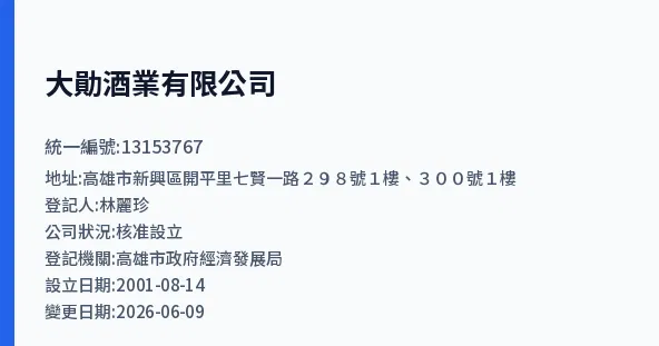 大勛酒業有限公司的照片-統編 13153767(高雄市) 公司登記資料與營業項目詳細圖表
