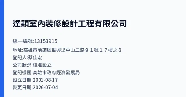 達穎室內裝修設計工程有限公司的照片-統編 13153915(高雄市) 公司登記資料與營業項目詳細圖表