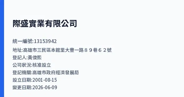 際盛實業有限公司的照片-統編 13153942(高雄市) 公司登記資料與營業項目詳細圖表