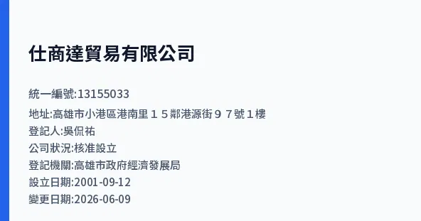 仕商達貿易有限公司的照片-統編 13155033(高雄市) 公司登記資料與營業項目詳細圖表