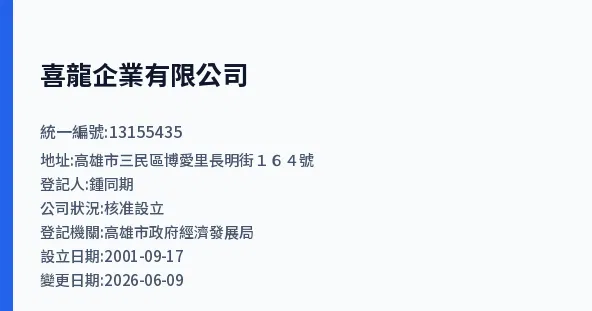 喜龍企業有限公司的照片-統編 13155435(高雄市) 公司登記資料與營業項目詳細圖表