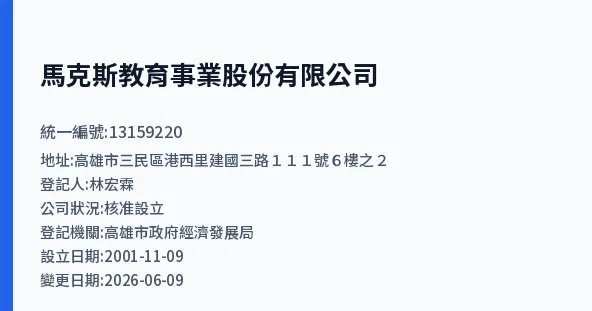 馬克斯教育事業股份有限公司的照片-統編 13159220(高雄市) 公司登記資料與營業項目詳細圖表