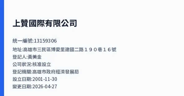 上贊國際有限公司的照片-統編 13159306(高雄市) 公司登記資料與營業項目詳細圖表