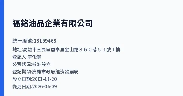 福銘油品企業有限公司的照片-統編 13159468(高雄市) 公司登記資料與營業項目詳細圖表