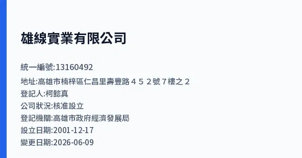 雄線實業有限公司的照片-統編 13160492(高雄市) 公司登記資料與營業項目詳細圖表