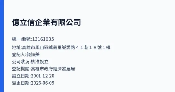 億立信企業有限公司的照片-統編 13161035(高雄市) 公司登記資料與營業項目詳細圖表