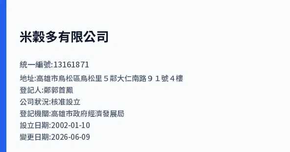 米穀多有限公司的照片-統編 13161871(高雄市) 公司登記資料與營業項目詳細圖表