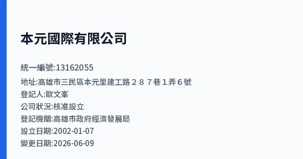 本元國際有限公司的照片-統編 13162055(高雄市) 公司登記資料與營業項目詳細圖表
