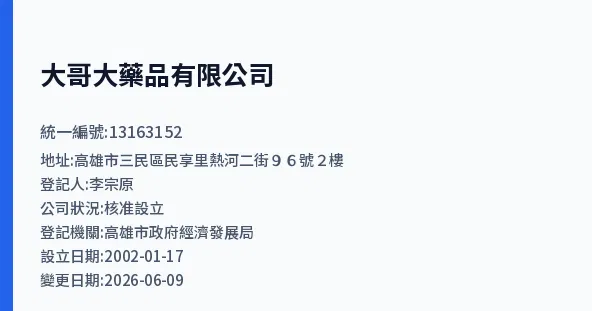 大哥大藥品有限公司的照片-統編 13163152(高雄市) 公司登記資料與營業項目詳細圖表