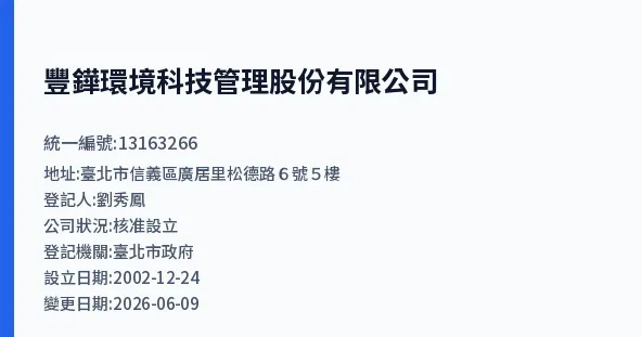 豐鏵環境科技管理股份有限公司的照片-統編 13163266(臺北市) 公司登記資料與營業項目詳細圖表