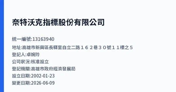 奈特沃克指標股份有限公司的照片-統編 13163940(高雄市) 公司登記資料與營業項目詳細圖表