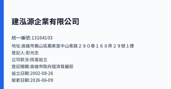 建泓源企業有限公司的照片-統編 13164103(高雄市) 公司登記資料與營業項目詳細圖表