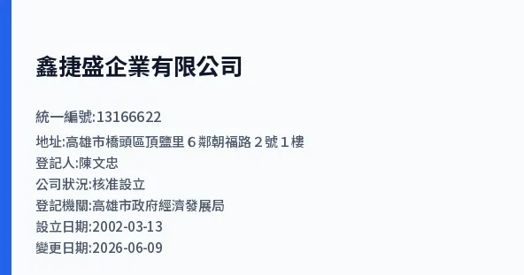 鑫捷盛企業有限公司的照片-統編 13166622(高雄市) 公司登記資料與營業項目詳細圖表