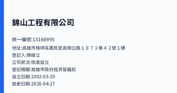 錦山工程有限公司的照片-統編 13166995(高雄市) 公司登記資料與營業項目詳細圖表