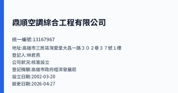 鼎順空調綜合工程有限公司的照片-統編 13167967(高雄市) 公司登記資料與營業項目詳細圖表