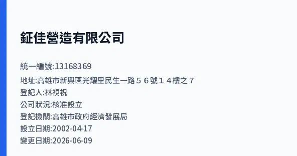鉦佳營造有限公司的照片-統編 13168369(高雄市) 公司登記資料與營業項目詳細圖表