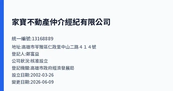 家寶不動產仲介經紀有限公司的照片-統編 13168889(高雄市) 公司登記資料與營業項目詳細圖表