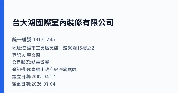 台大鴻國際室內裝修有限公司的照片-統編 13171245(高雄市) 公司登記資料與營業項目詳細圖表