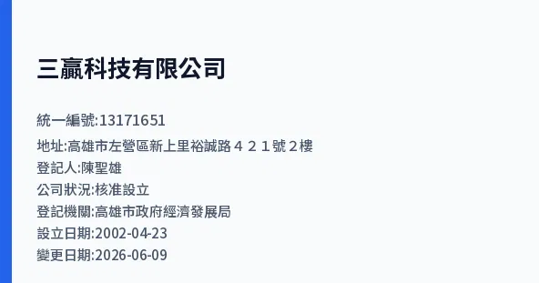 三贏科技有限公司的照片-統編 13171651(高雄市) 公司登記資料與營業項目詳細圖表